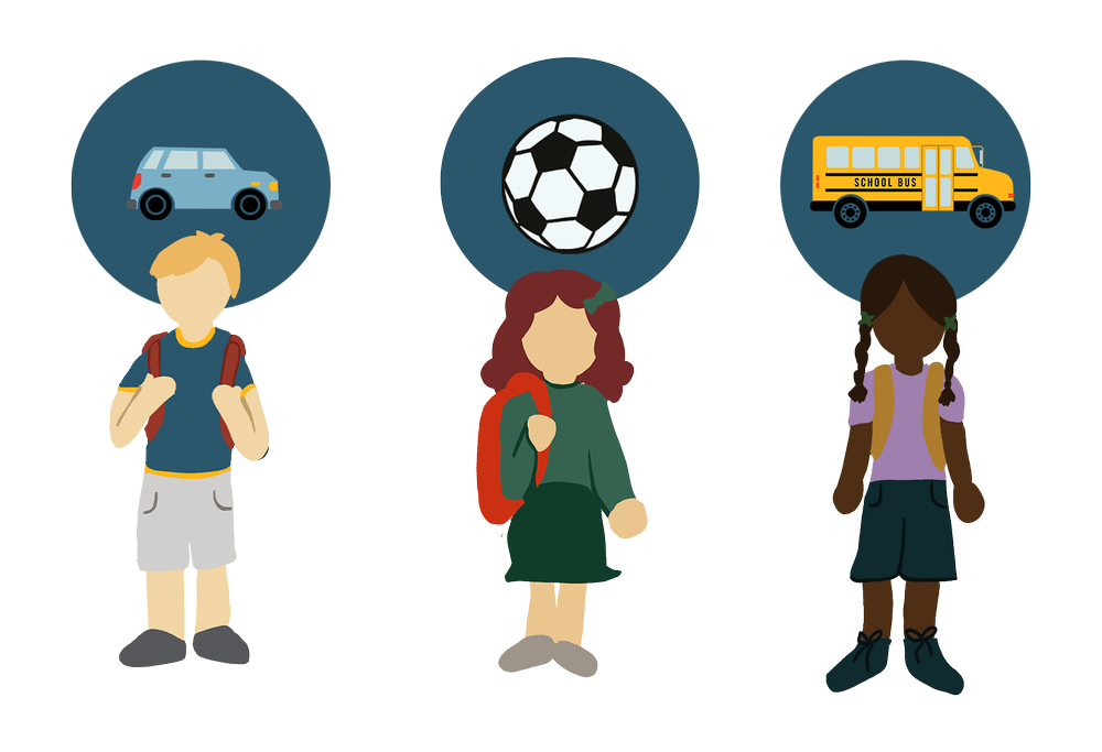 PickUp Patrol: Safe, Affordable School Dismissal System — How It Works