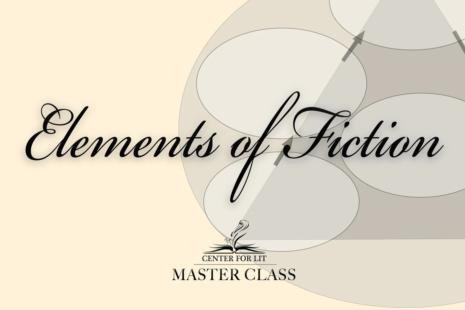 Elements of Fiction — CenterForLit Schools