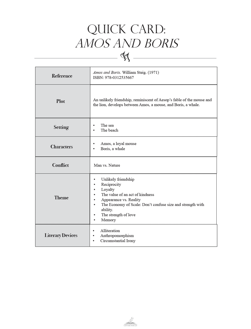 Quick Card: Amos and Boris by William Steig — CenterForLit Schools