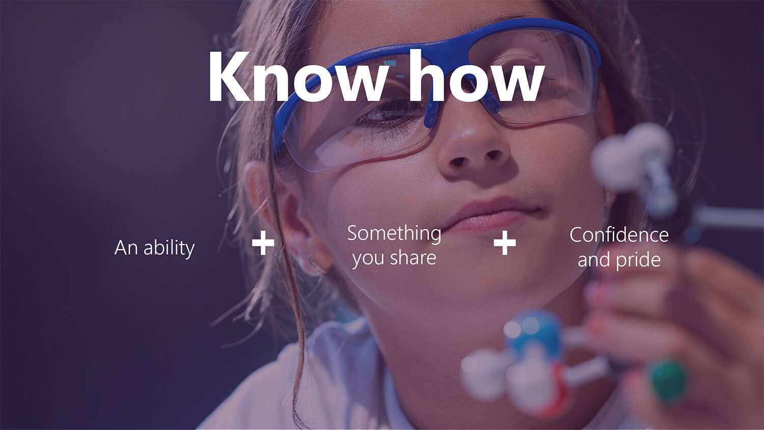 Know How Campaign — Cory Hutchinson