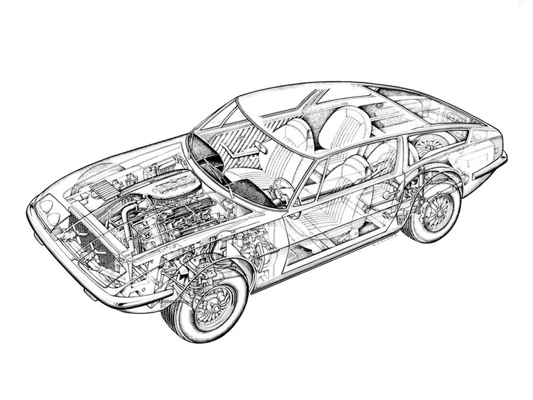 Maserati Indy Guide — Supercar Nostalgia