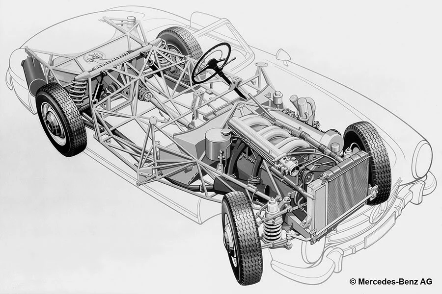 Mercedes-Benz W198 300 SL Roadster Guide — Supercar Nostalgia