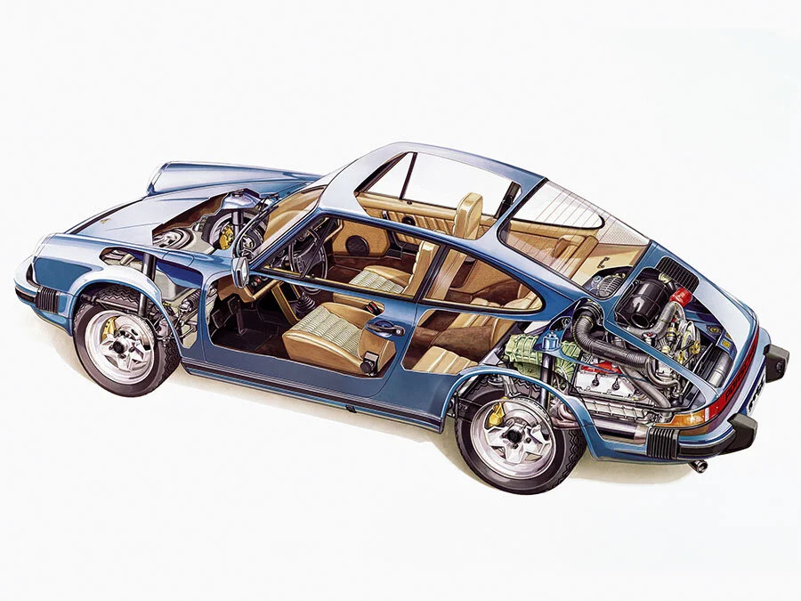 Porsche 911 SC Guide — Supercar Nostalgia