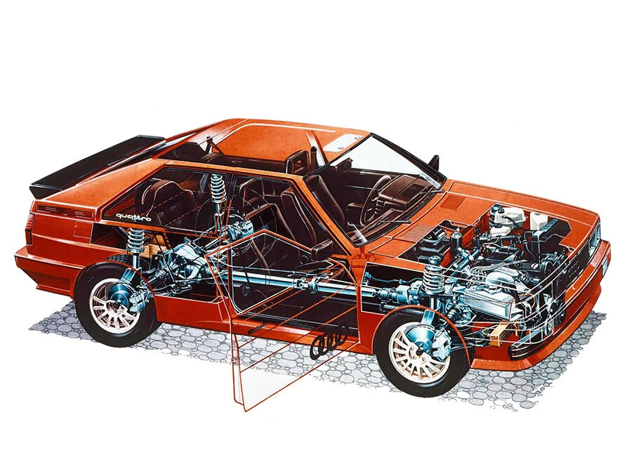 Audi Quattro UR Guide — Supercar Nostalgia