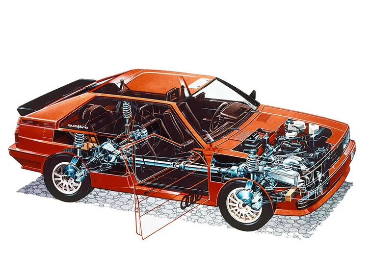 Audi Quattro UR Guide — Supercar Nostalgia