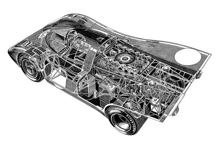 Porsche 917 K / 70 Guide — Supercar Nostalgia