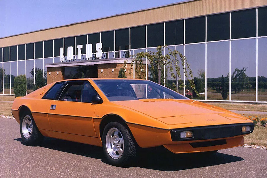 Lotus Type 79 Esprit S1 Guide — Supercar Nostalgia