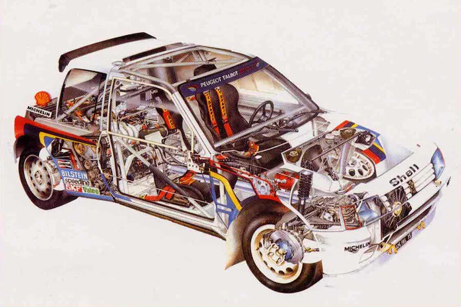 Guide: Peugeot 205 T16 Evolution 1 — Supercar Nostalgia
