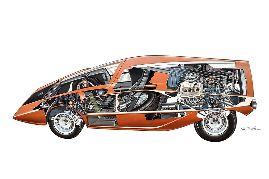Lancia Stratos Bertone Zero Guide — Supercar Nostalgia