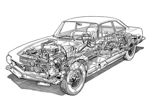 Iso IR300 & IR340 Guide — Supercar Nostalgia