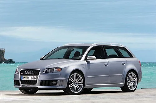 Audi B7 RS4 Guide — Supercar Nostalgia