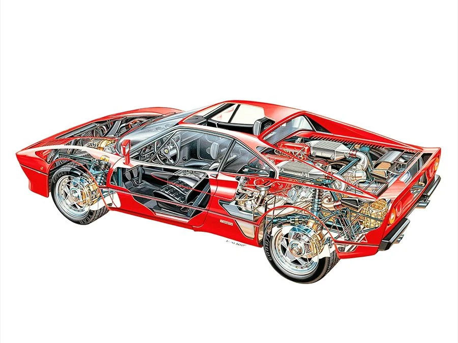 Ferrari 288 GTO Guide — Supercar Nostalgia