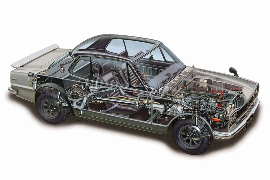 Nissan KPGC-10 Skyline 2000 GT-R Guide — Supercar Nostalgia