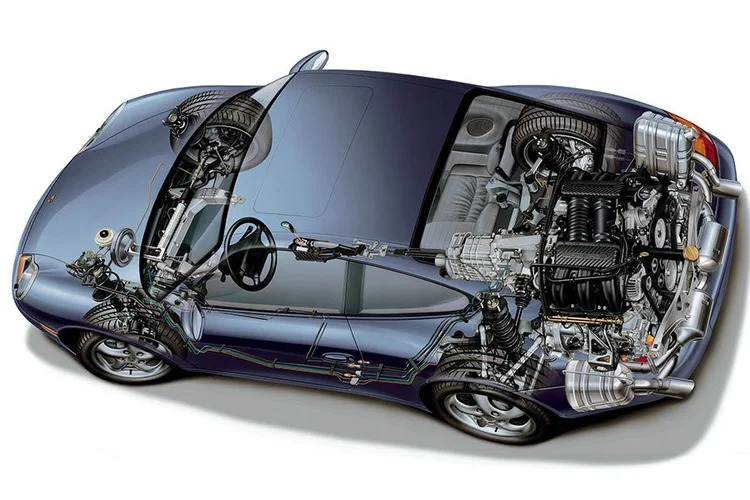 Porsche 911 3.4 Carrera (996.1) Guide — Supercar Nostalgia