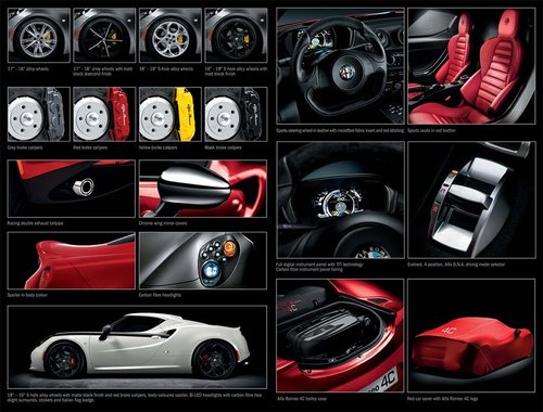 Alfa Romeo 4C Guide — Supercar Nostalgia