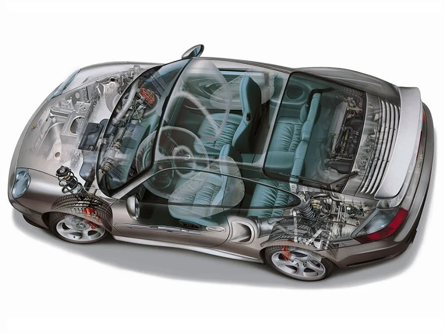 Guide: Porsche 911 Turbo & Turbo S (996) - a Historical & Technical ...