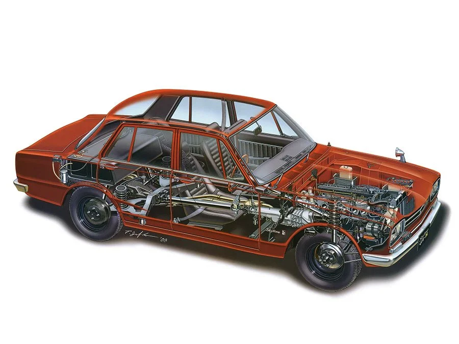 Nissan PGC-10 Skyline 2000 GT-R Guide — Supercar Nostalgia