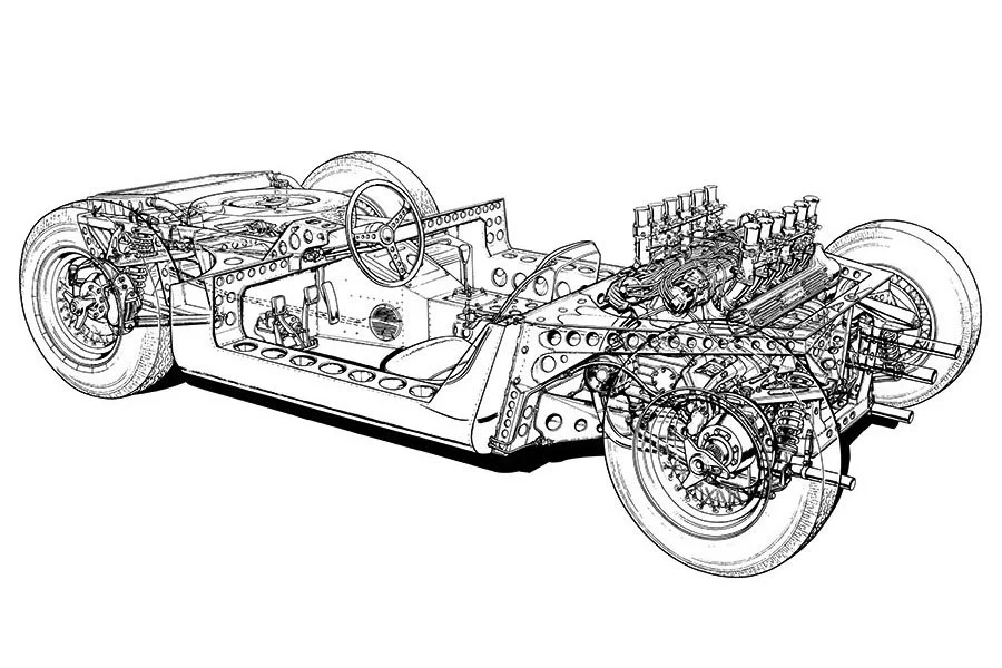 Lamborghini Miura P400 Guide — Supercar Nostalgia
