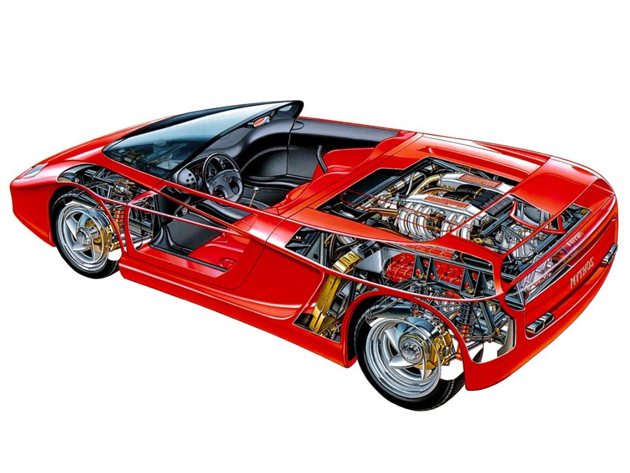 Ferrari Mythos Guide — Supercar Nostalgia