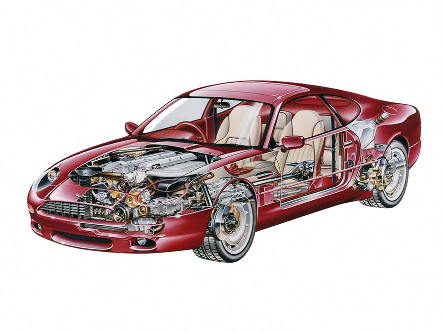 Aston Martin DB7 Guide — Supercar Nostalgia