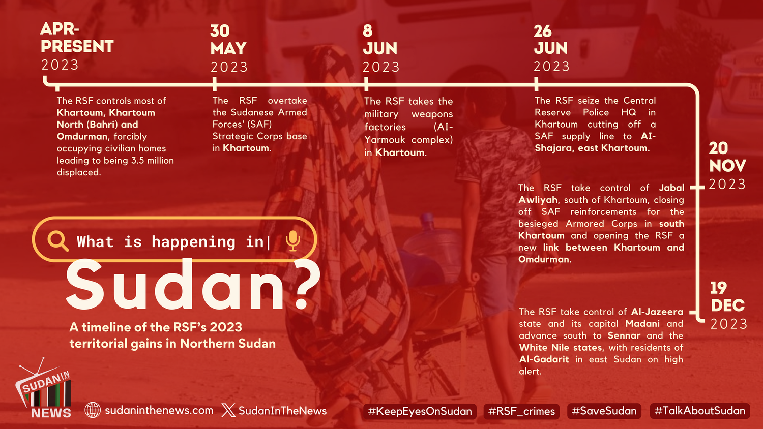 How to save Sudan from the Janjaweed rebellion — Sudan In The News