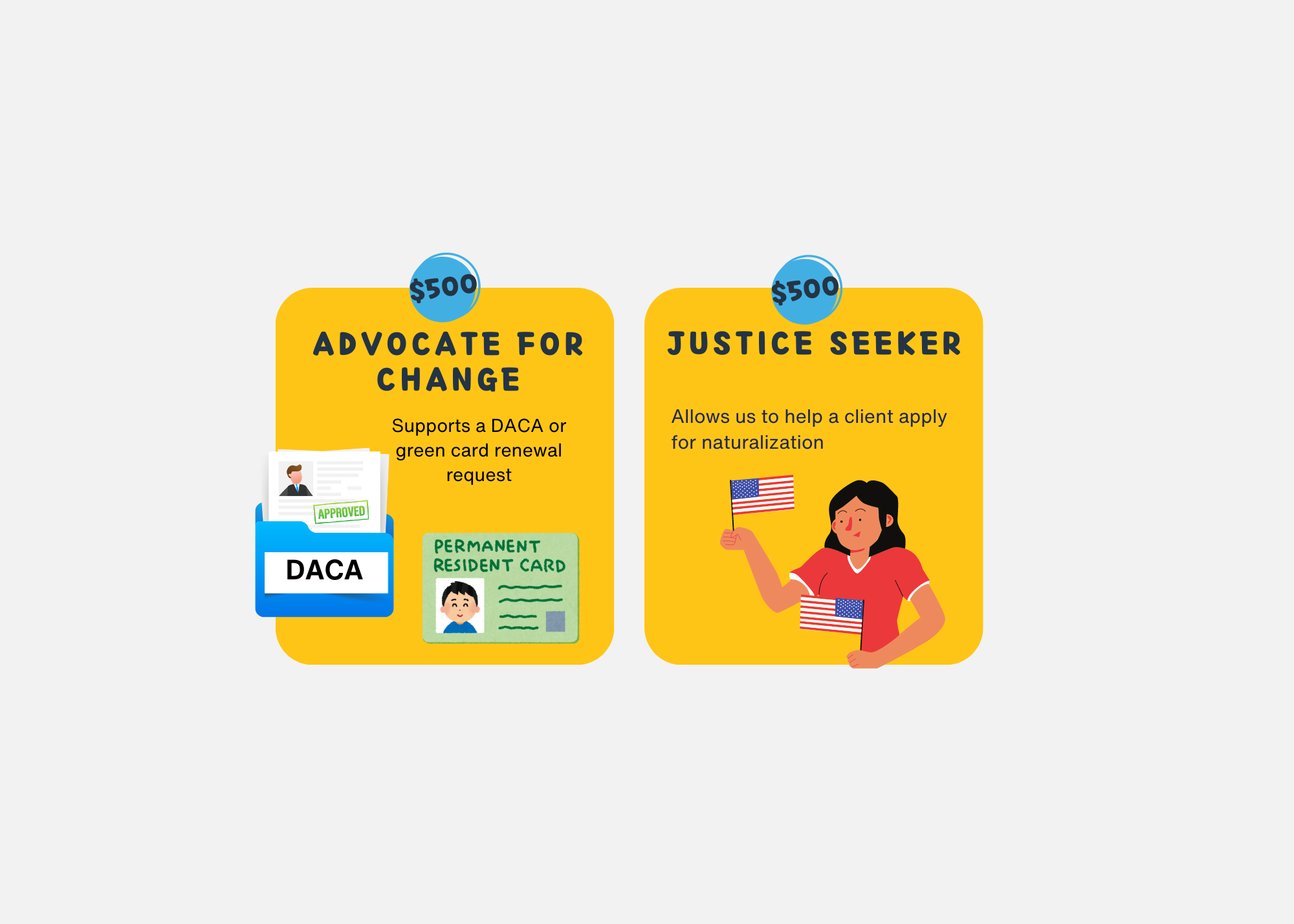 Give Now — Neighbors Immigration Clinic