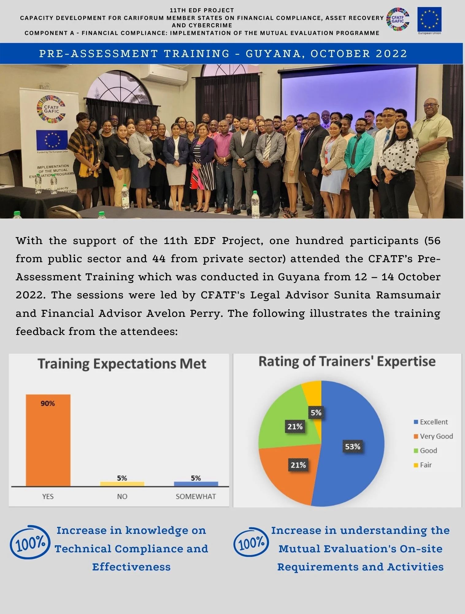 11th EDF News — CFATF 11th EDF