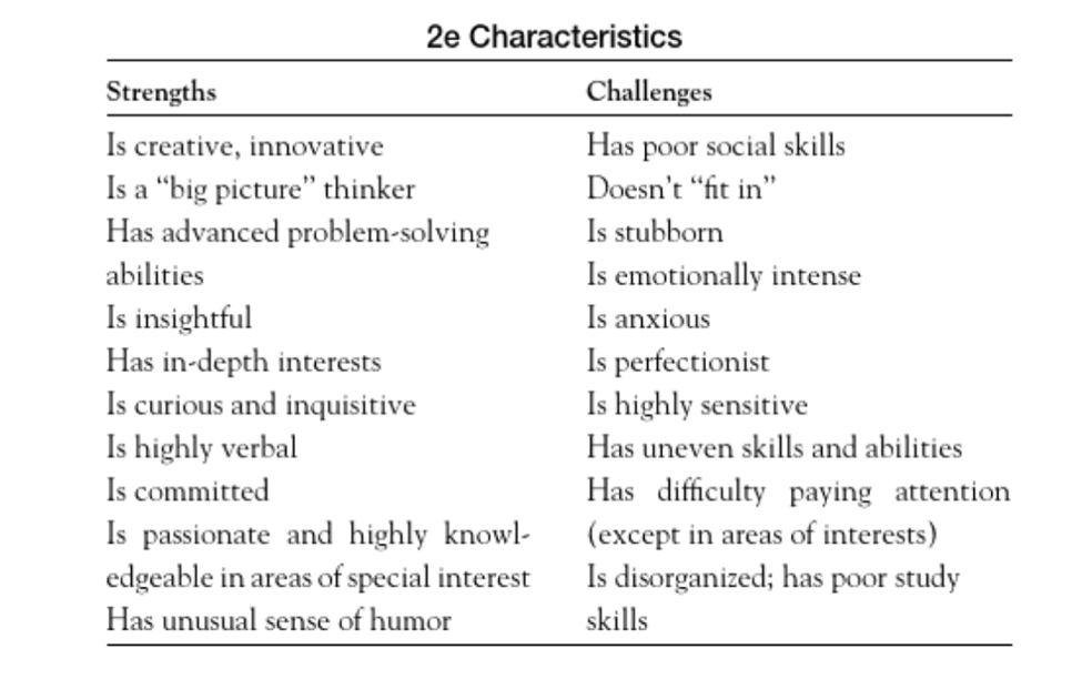 Twice exceptional Children In The Classroom ASD And Gifted Minds 