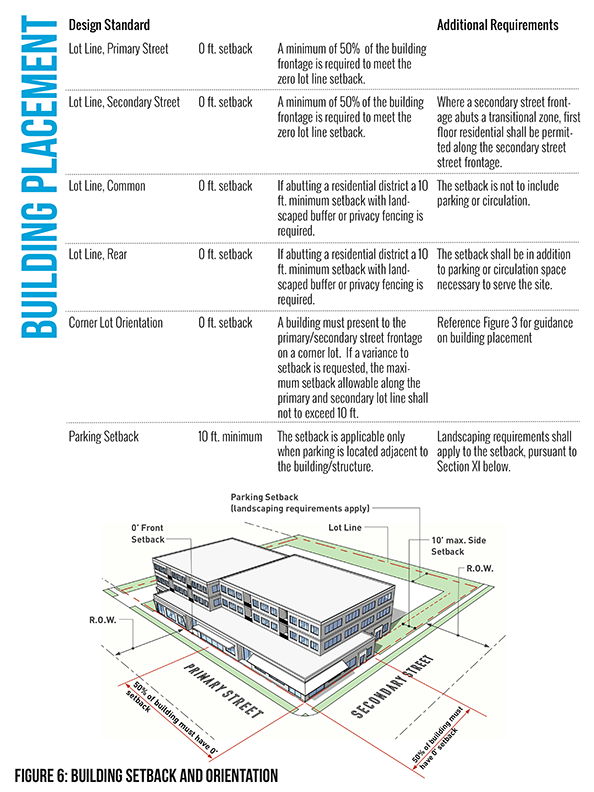 ORION PLANNING + DESIGN