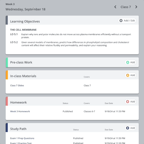 The Codon Platform — Codon Learning