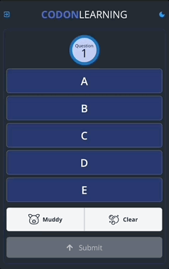 In-Class Active Learning — Codon Learning