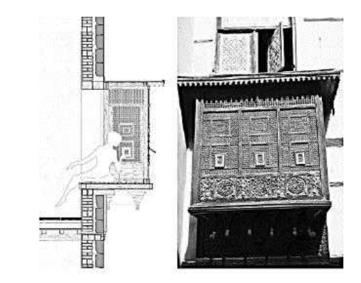 Mashrabiya Etymology — ABIYA