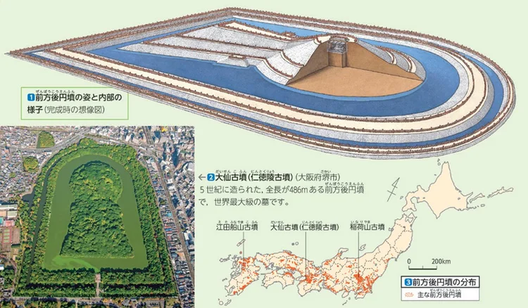 Locked History: Japan’s Keyhole Tombs — Danny With Love