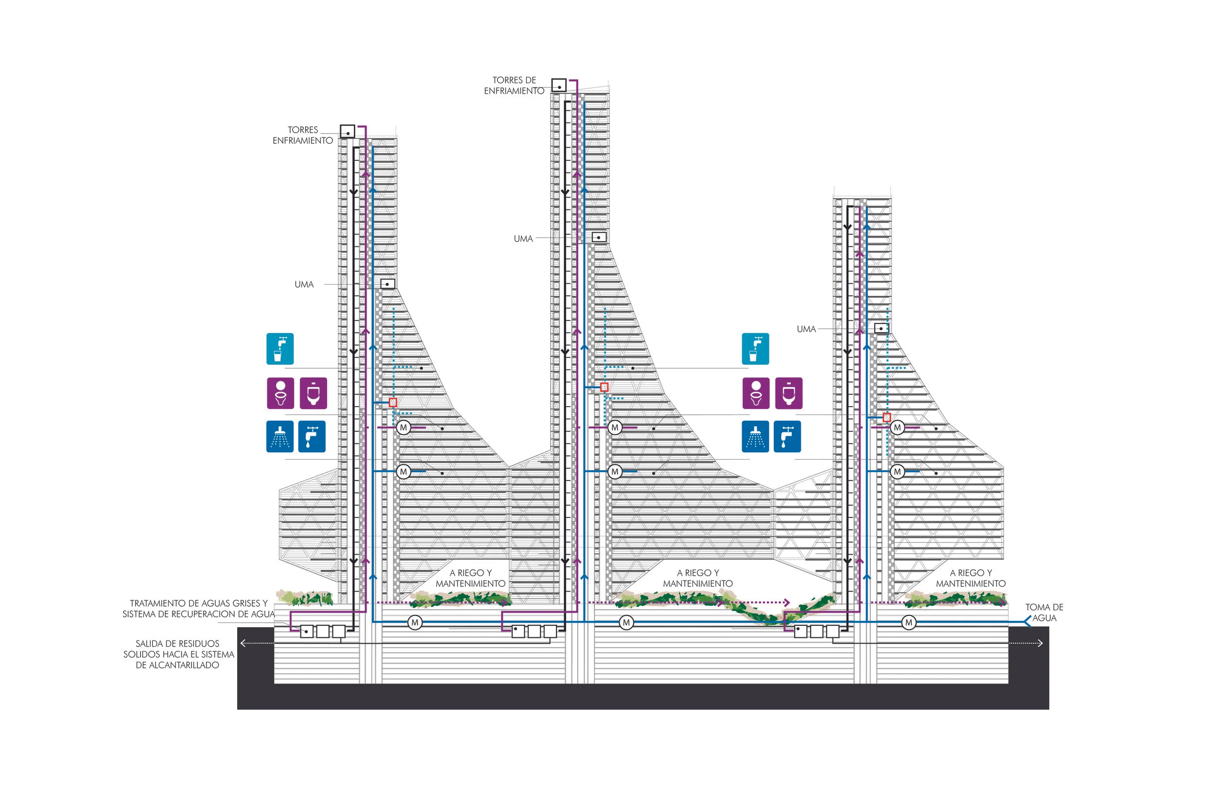 Torre Santander — TEN Arquitectos