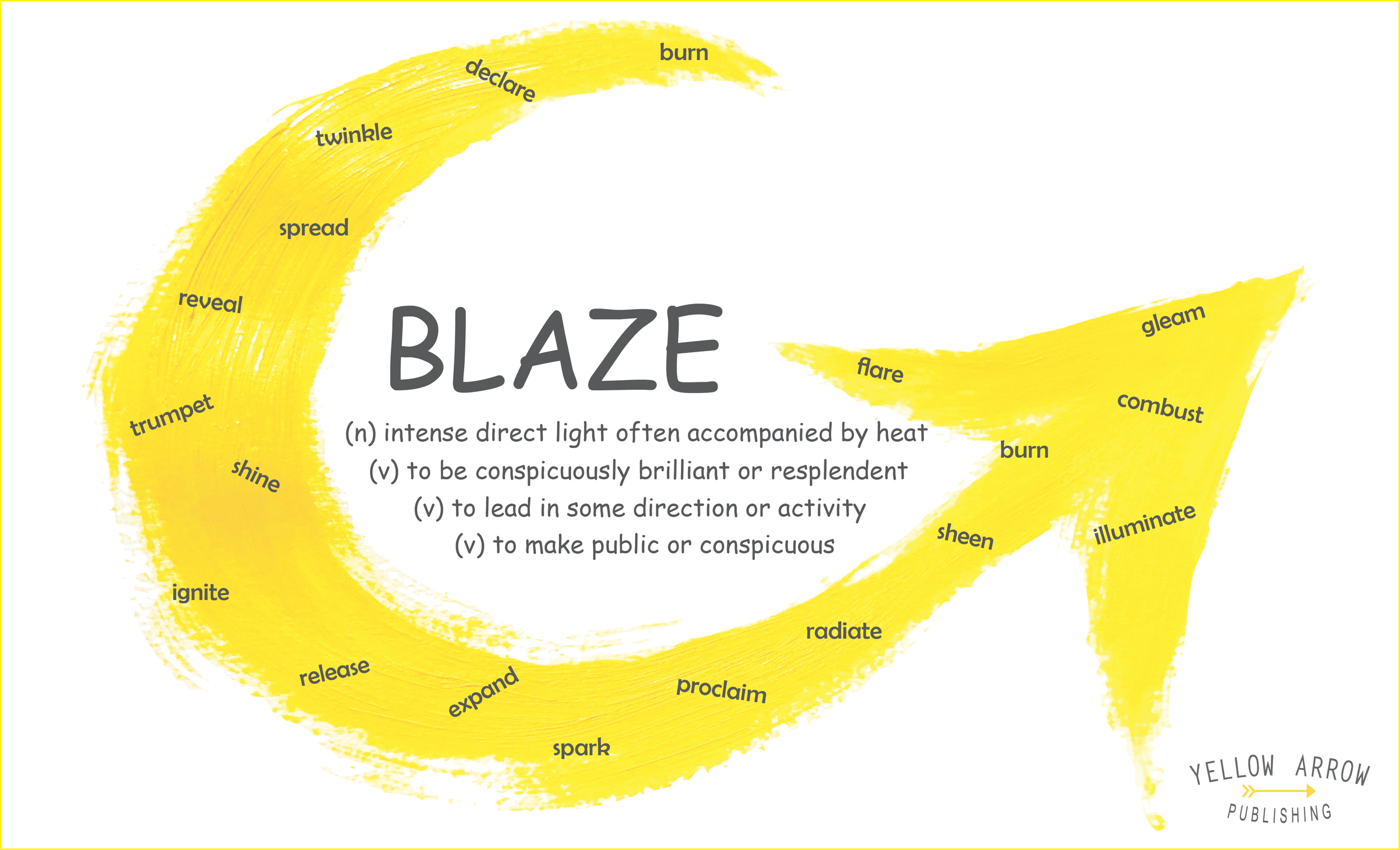 Vignette Submissions — Yellow Arrow Publishing