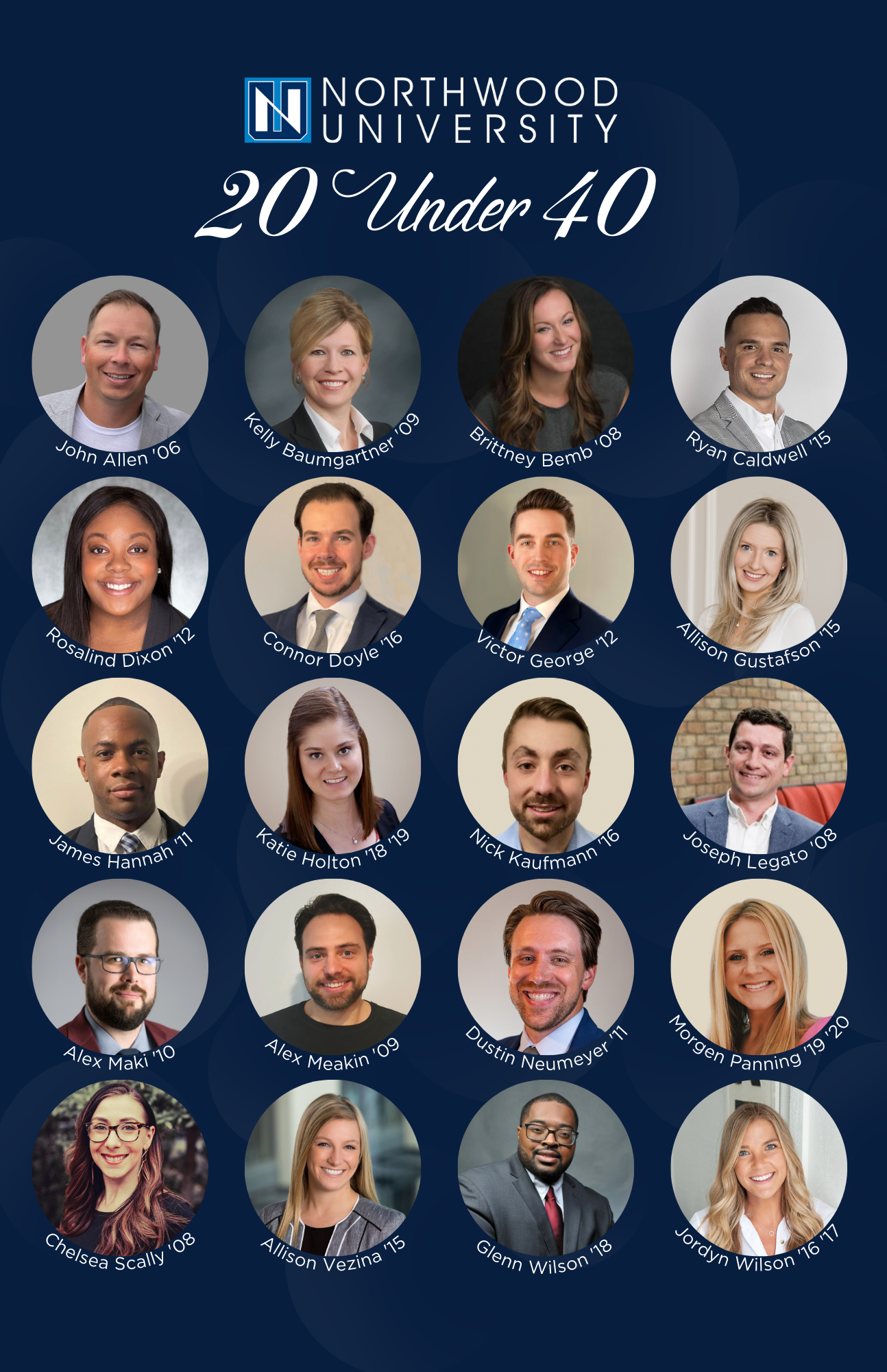 NU names first-ever Class of 20 Under 40 honorees | Northwood University