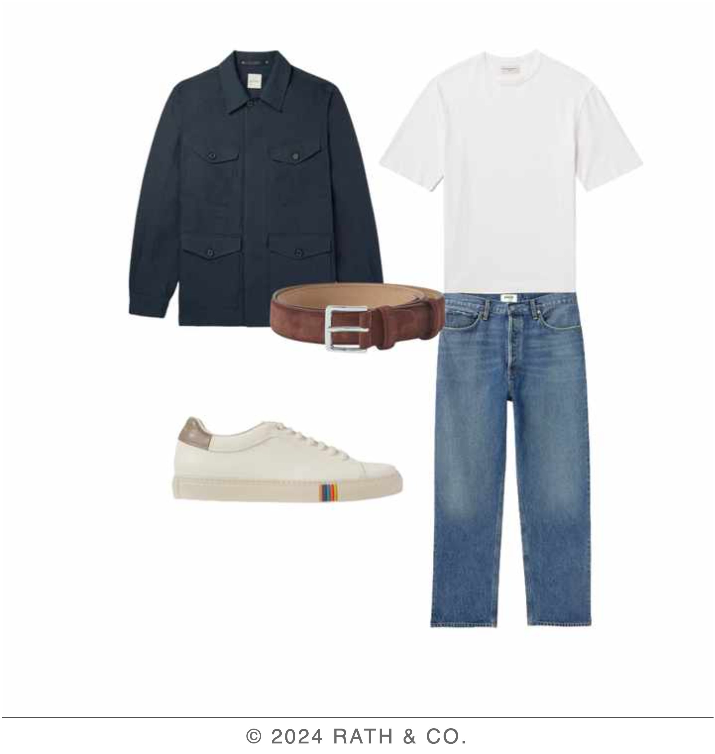 Tastehunter — Rath & Co.