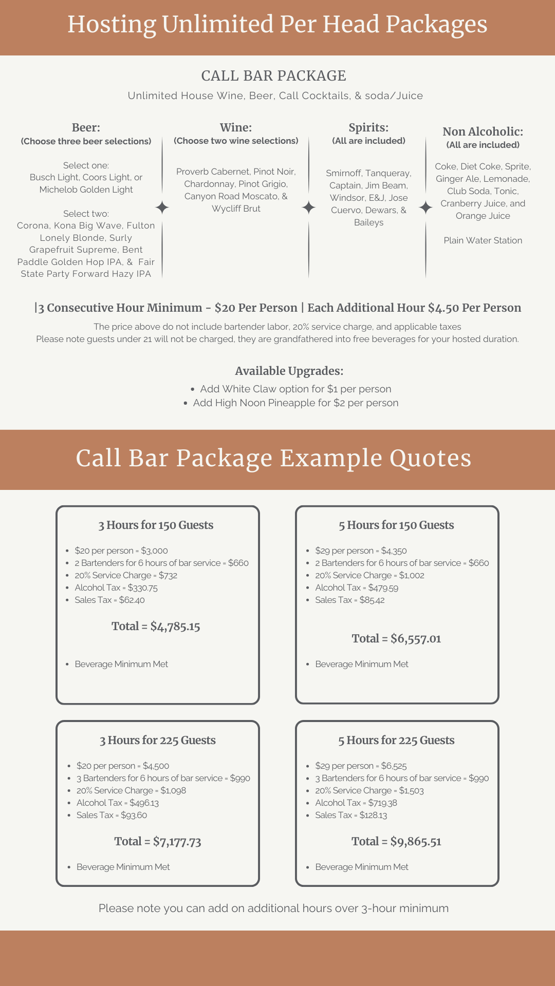 Catalyst Menu 2025 — Liquidmotion Bartending