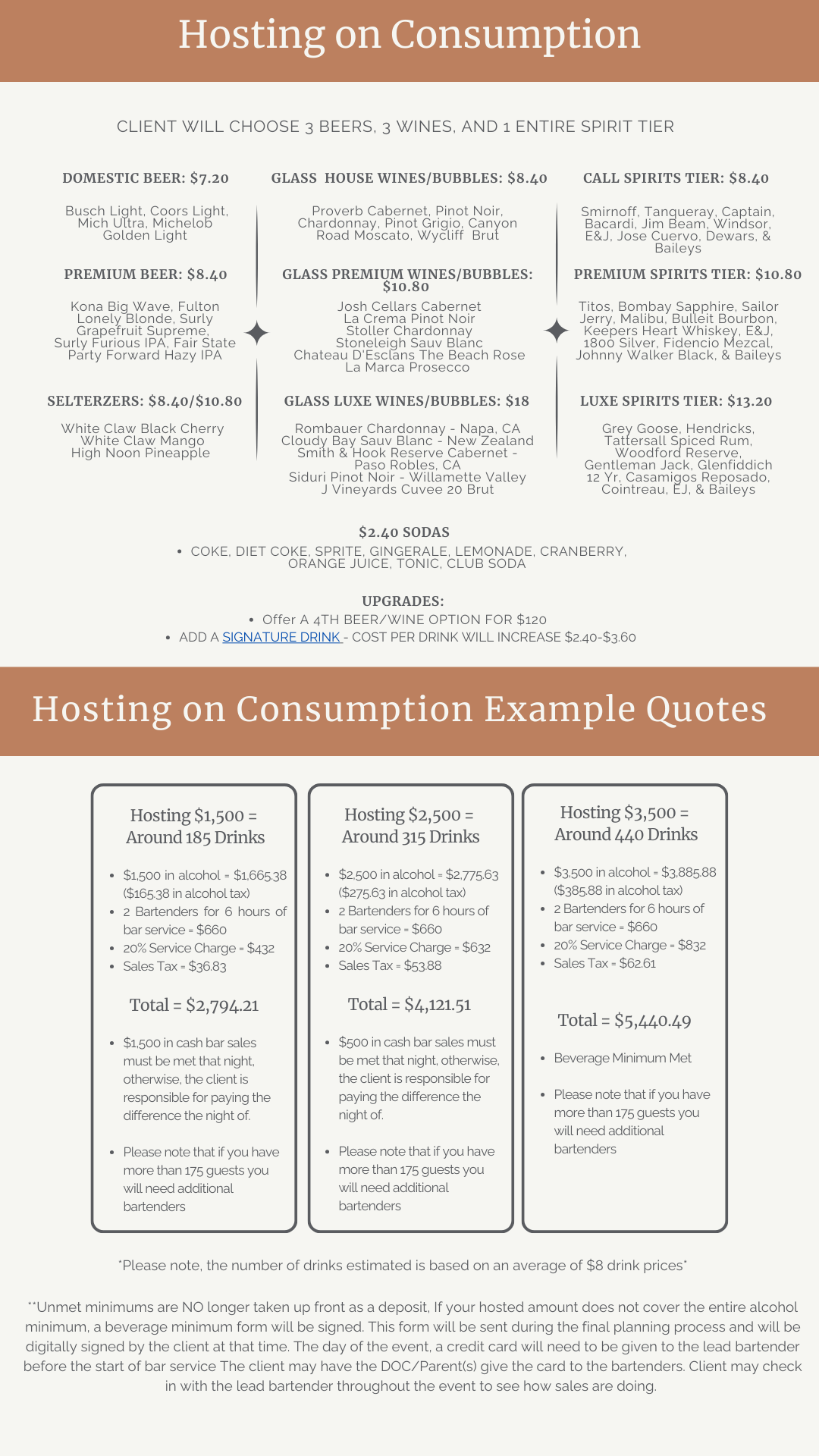 Catalyst Menu 2025 — Liquidmotion Bartending