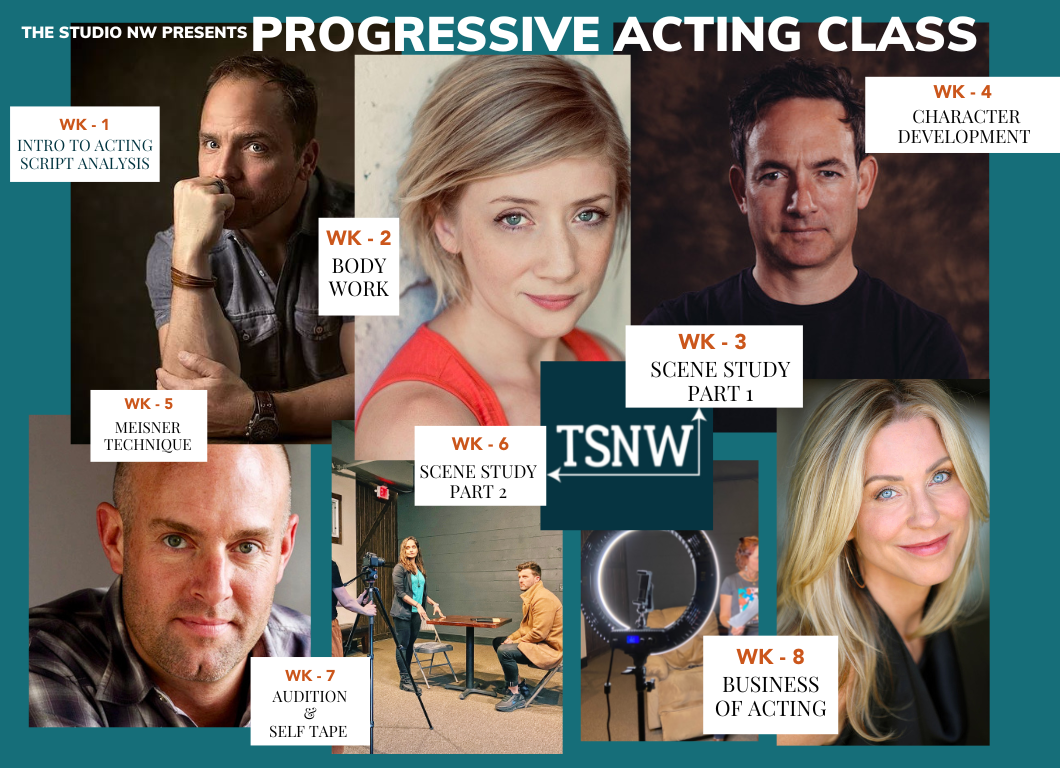 Acting Workshops — The Studio NW