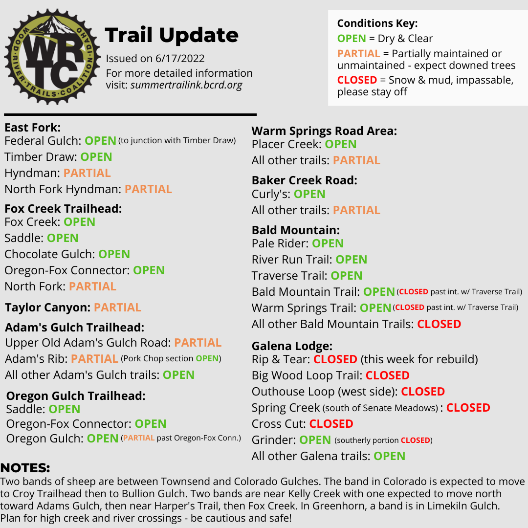 Trail Conditions Update 6/17/2022 — Wood River Trails Coalition
