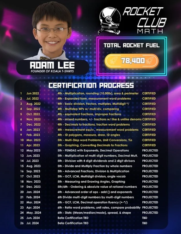 Rocket Club | Rocket Club Math Tribeca