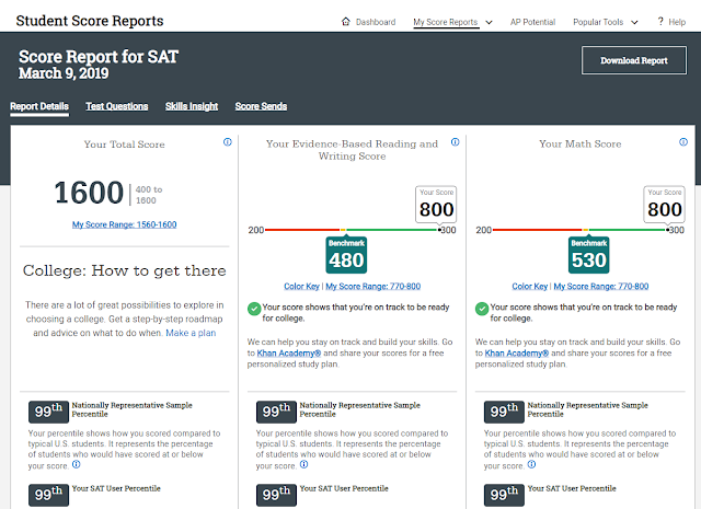 Sat Score Calculator Panda BalwinderAydan