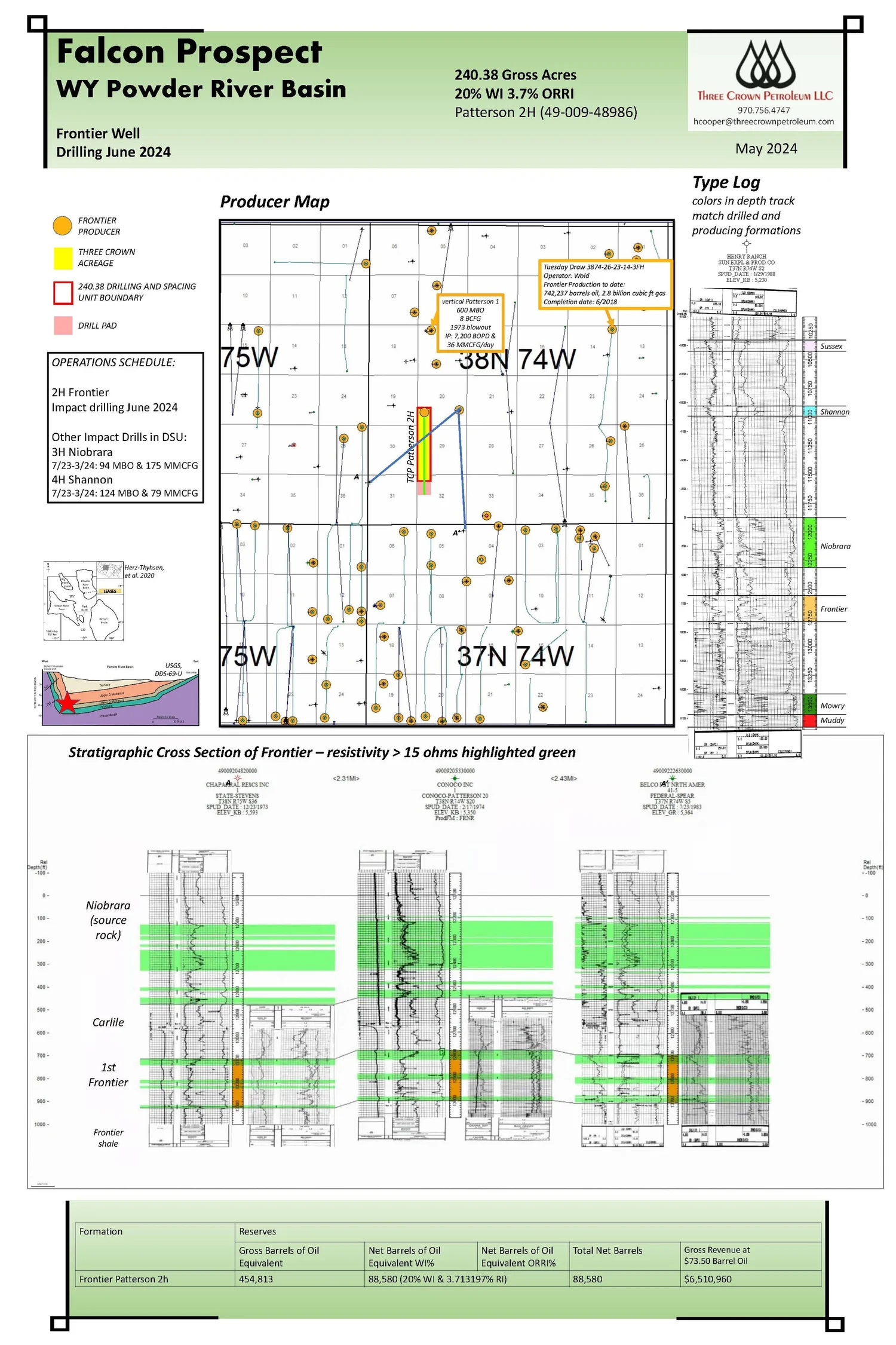 Prospects — Three Crown Petroleum