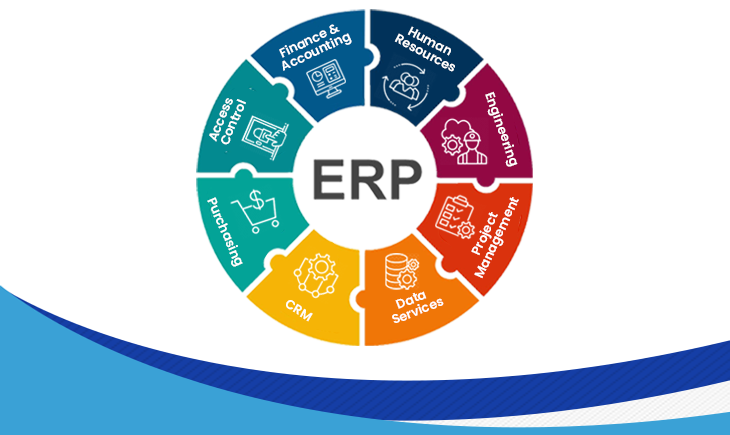 Aria Consulting Clear, Practical, Solutions in Action! Content Mgm't ...