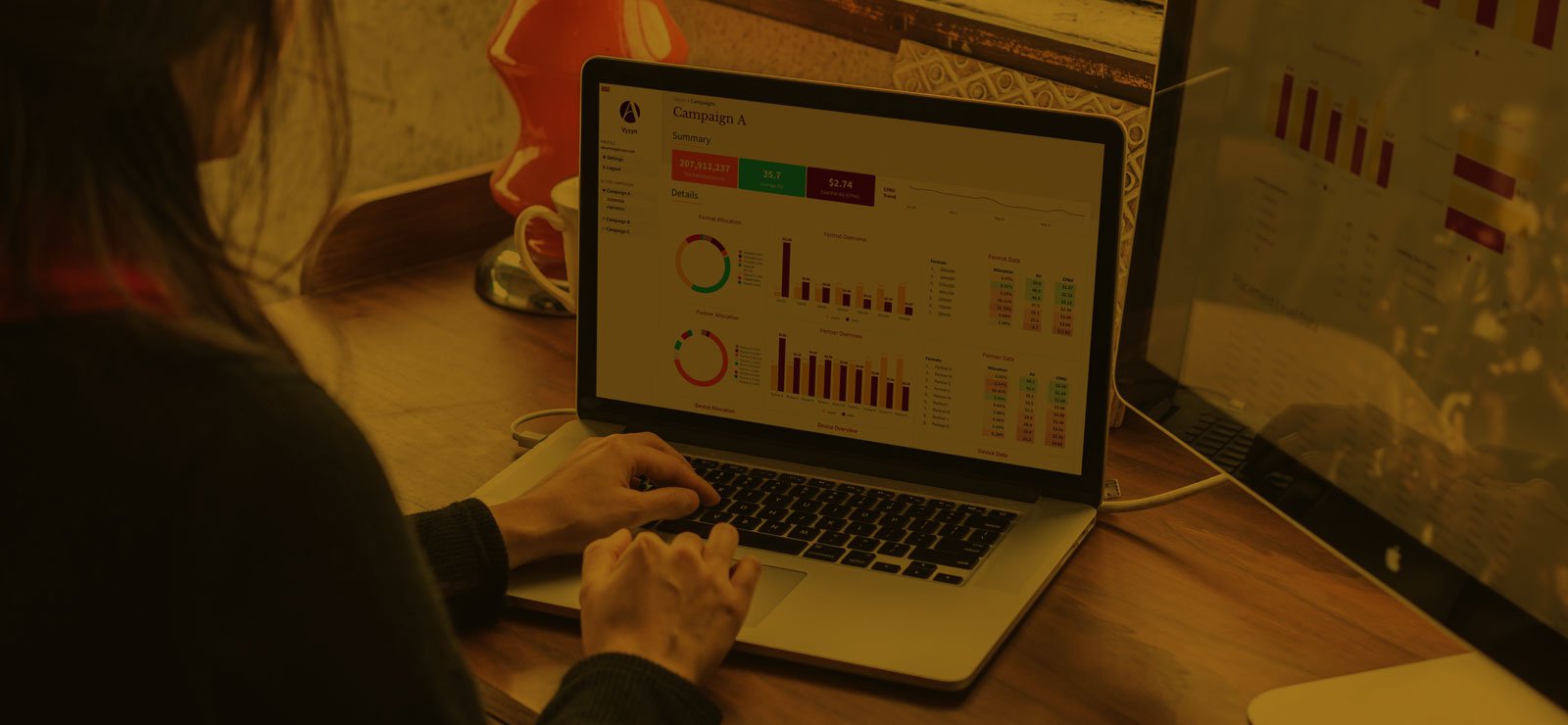 Adelaide — Attention Metrics for Digital Media