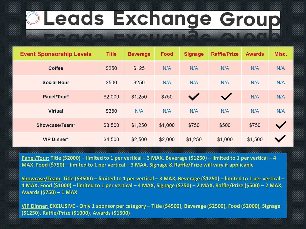 Event Options — Leads Exchange Group