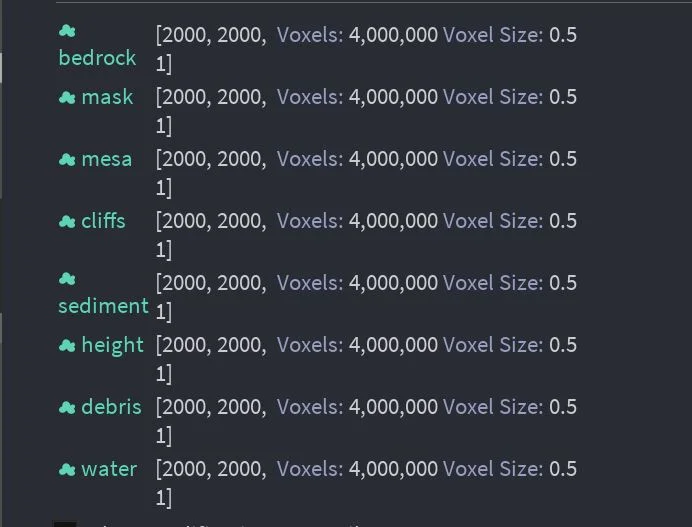 Building Terrain with Height Fields in Houdini — Bubblepins