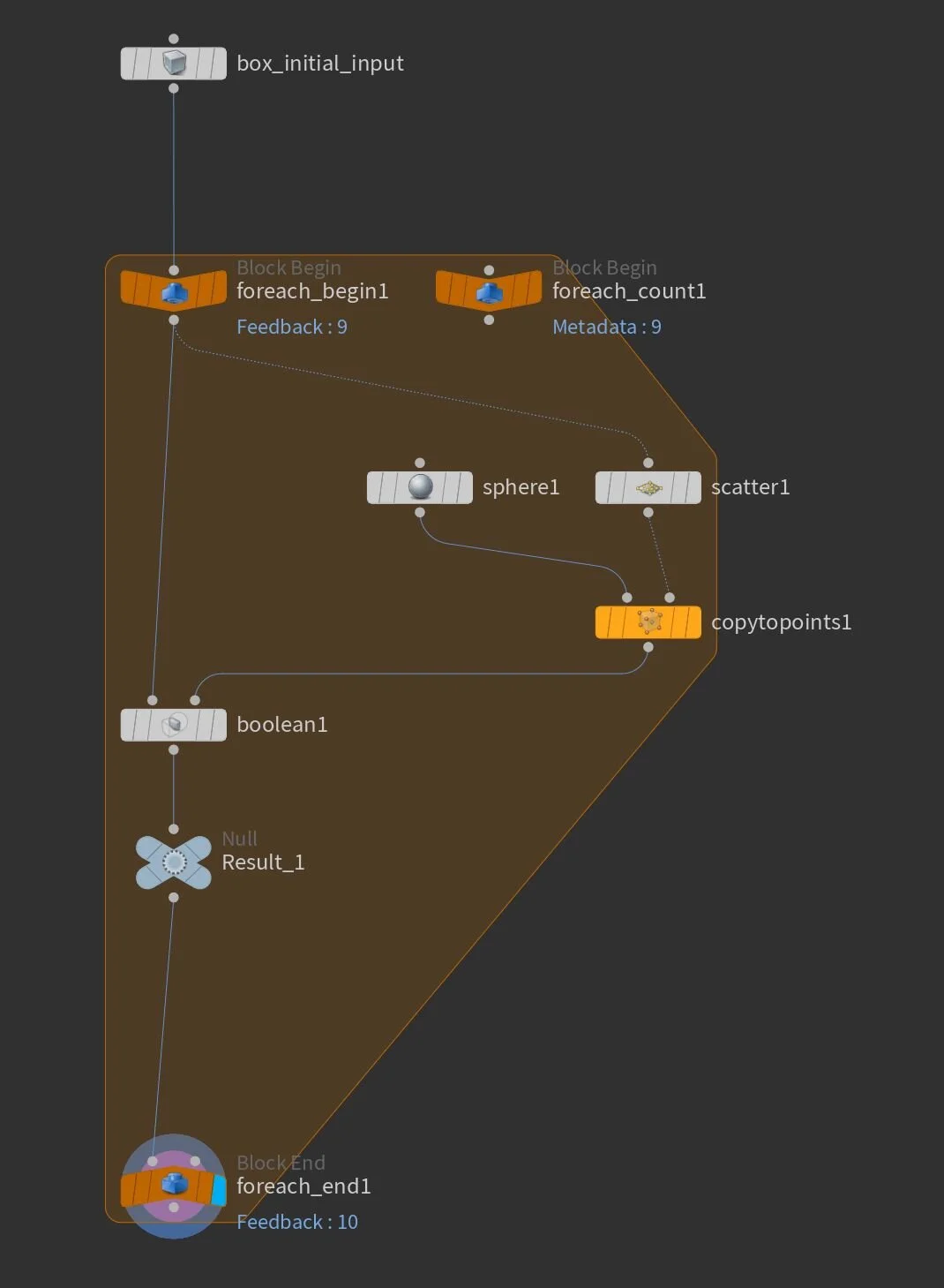 SOP Solver in Houdini — Bubblepins