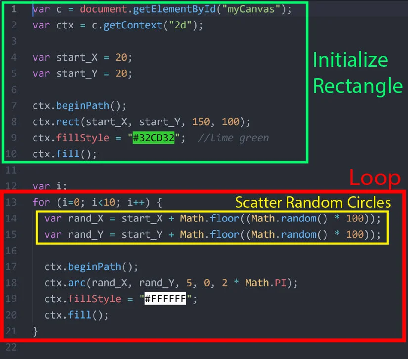Loops in Houdini vs Coding — Bubblepins